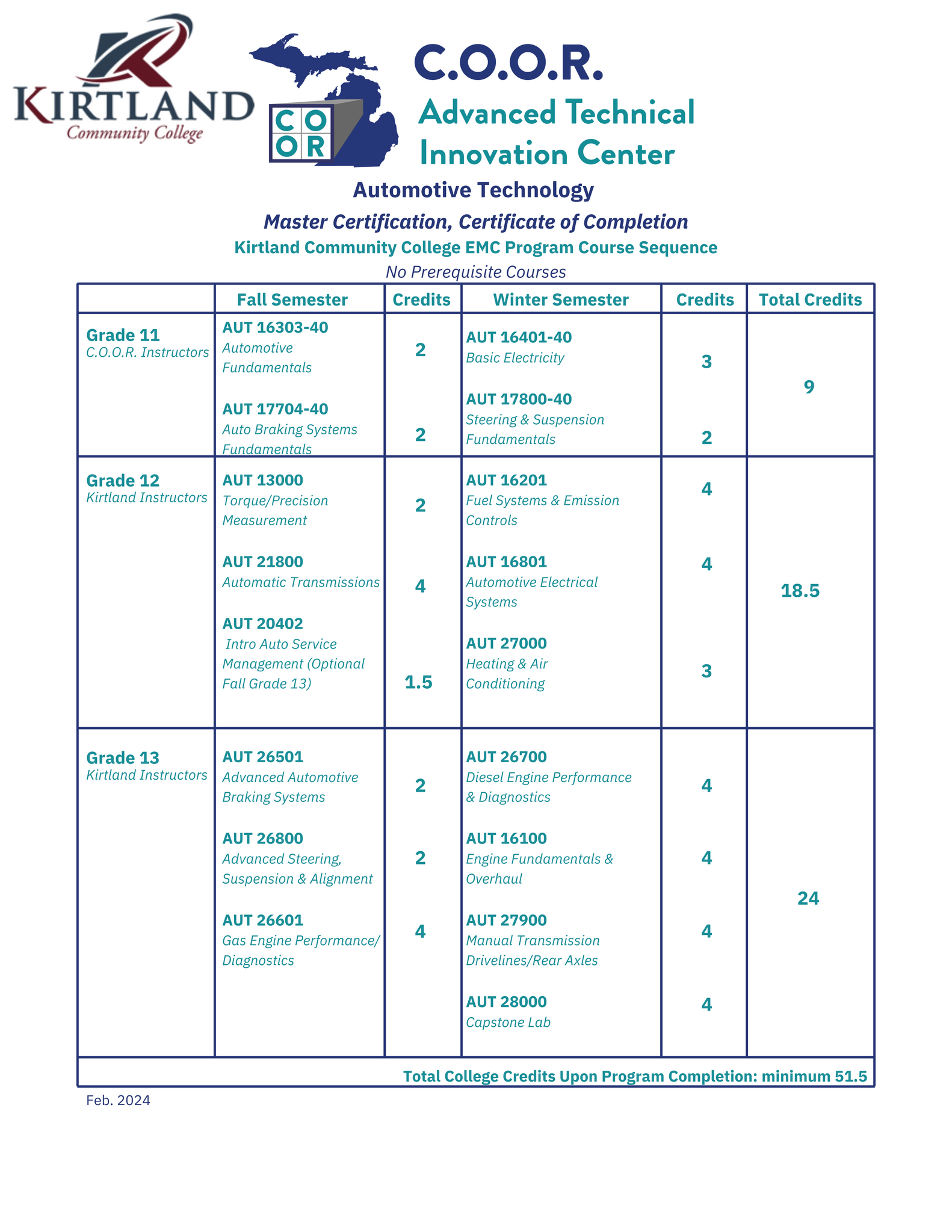Automotive Technology - Career and Technical Education - Educational ...
