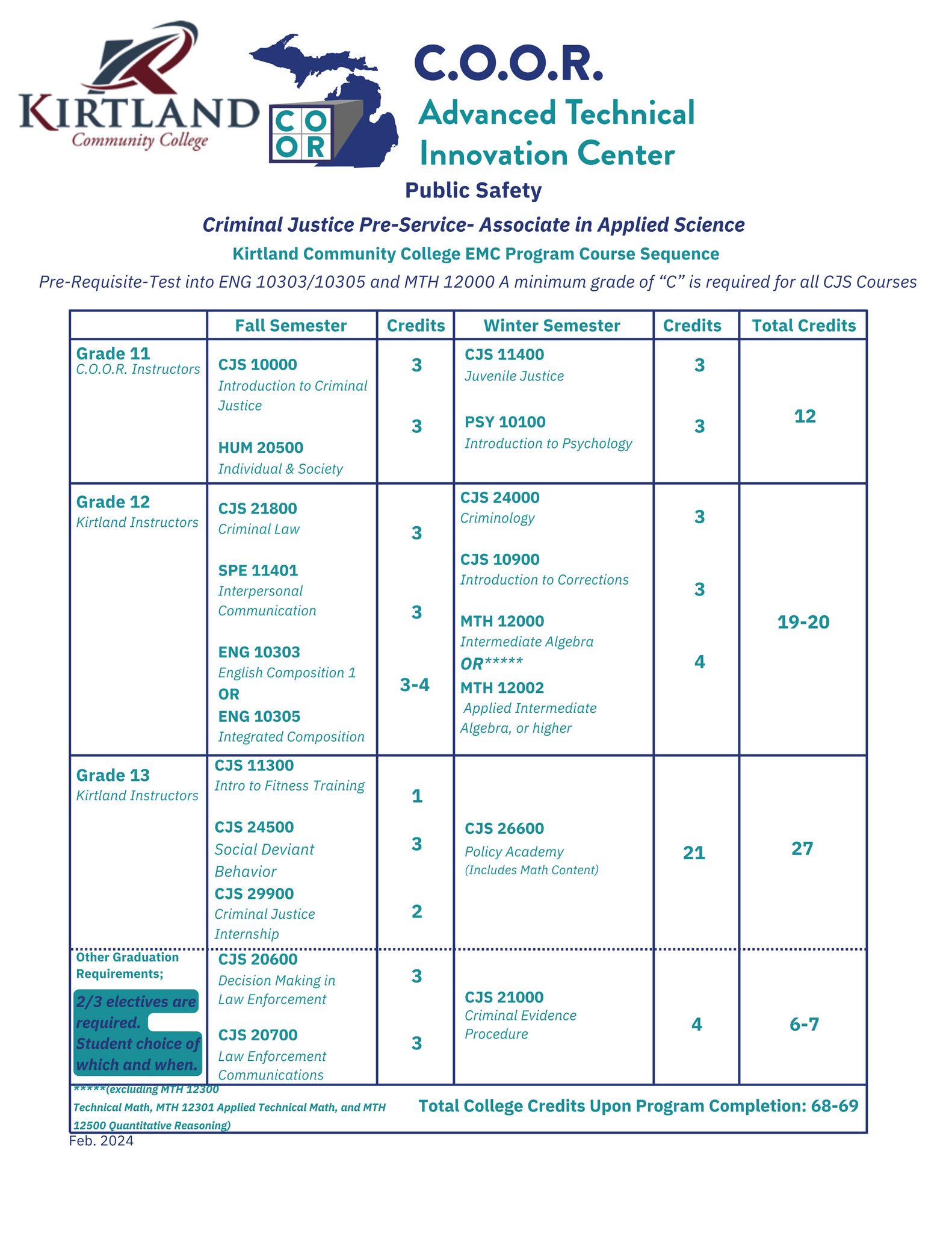 Public Safety - Career and Technical Education - Educational Services ...